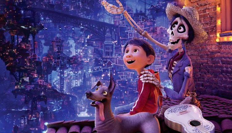 COCO breaks record as the highest grossing film in Mexican history ...